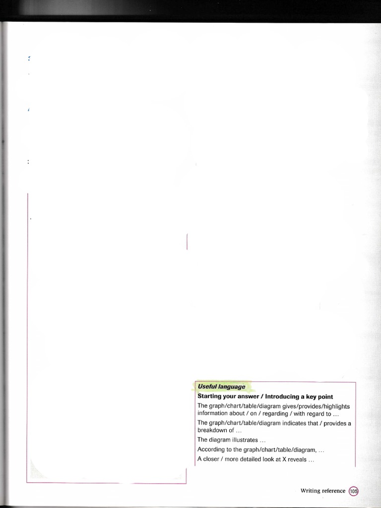 Useful Language (Charts) | Download Free PDF | Trees | Vocabulary