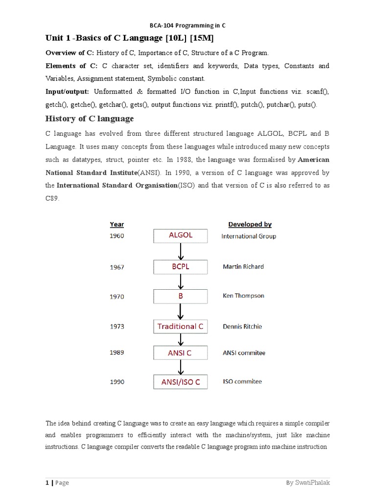 Unit 1 Pdf Integer Computer Science C Programming Language