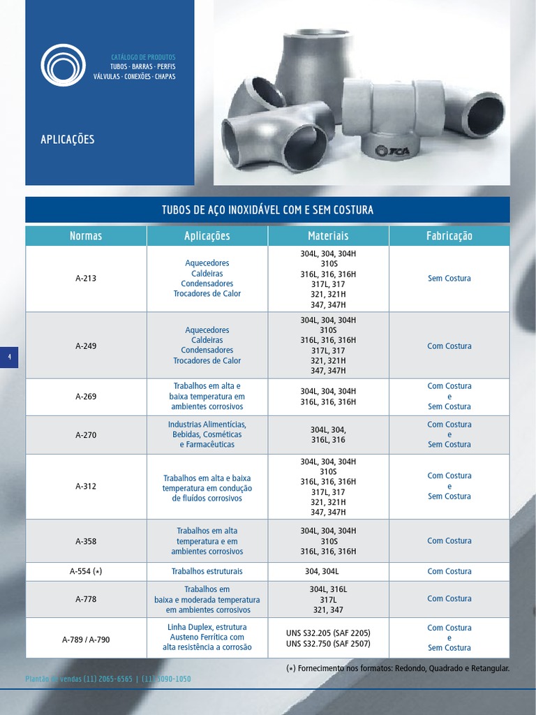 Catalogos de Tubos Inox | PDF | Metalurgia | Corrosão