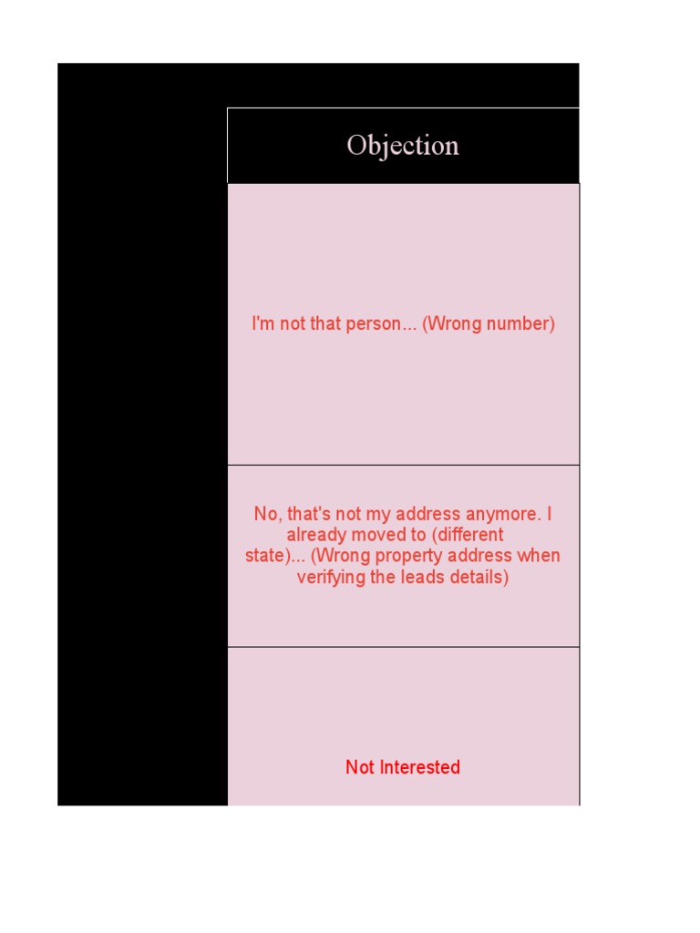 Phonebeasts Rebuttals, Template, Dispositions | PDF | Law