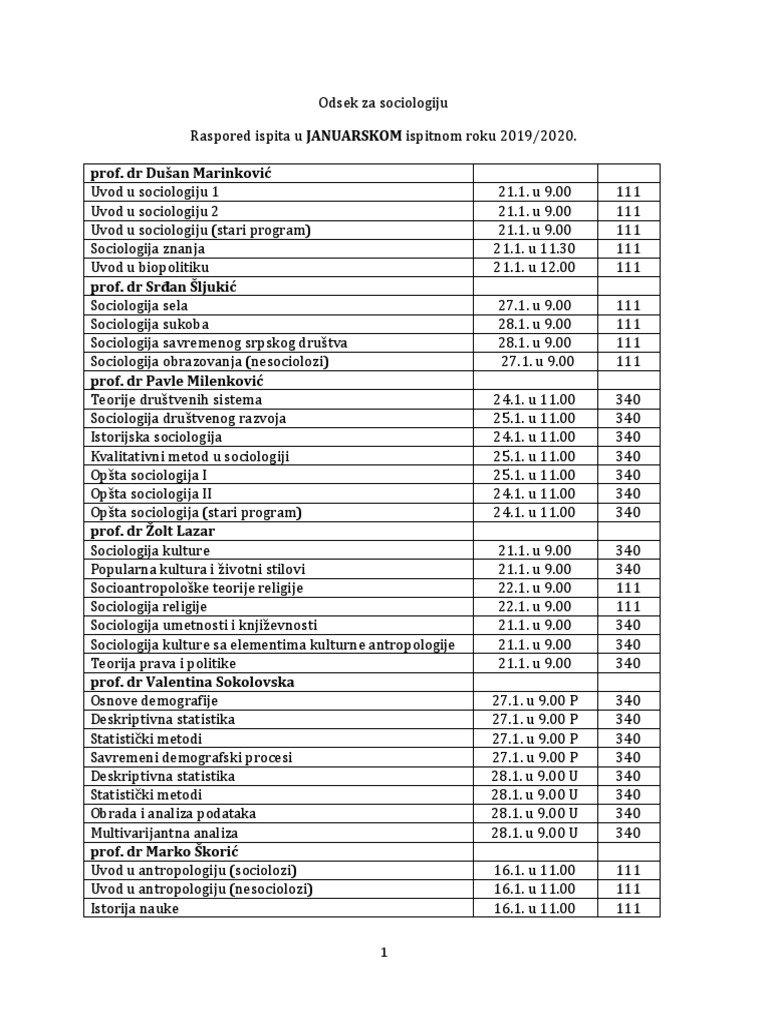 OAS Sociologija | PDF