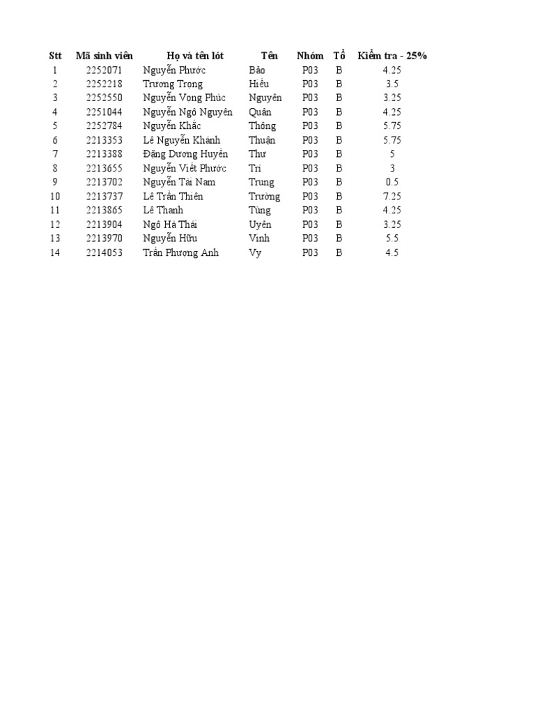 P03B-GHK221 MT1011 | PDF