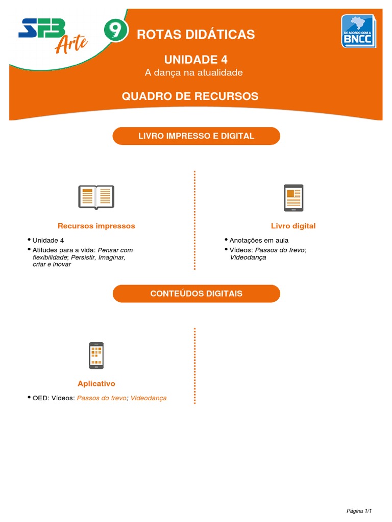 SFB Art9 U4 Qua 4bim | PDF