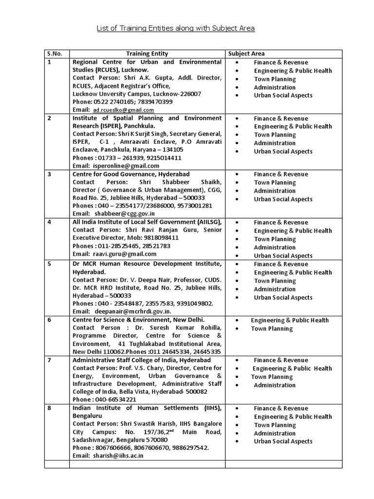 List of 35 Training Entities Latest by 29th December 2017 | PDF | Tamil ...