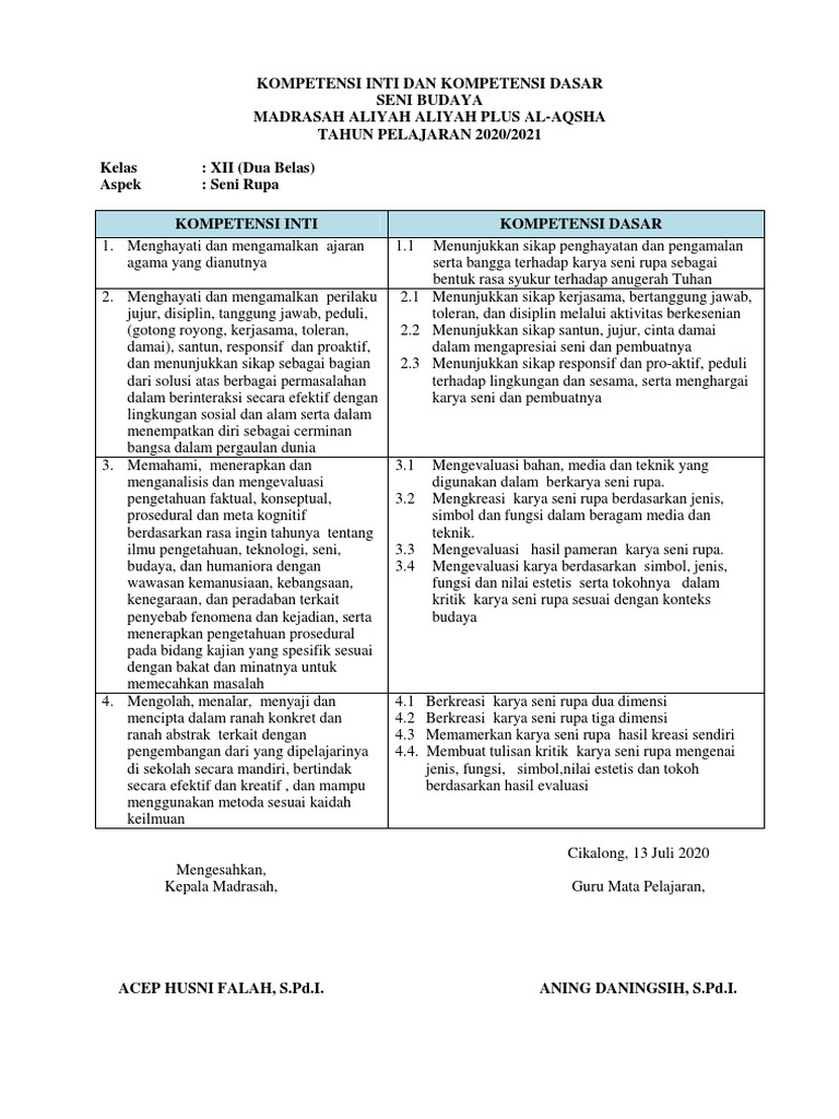 02 Ki Dan KD Seni Budaya Kelas 12 | PDF