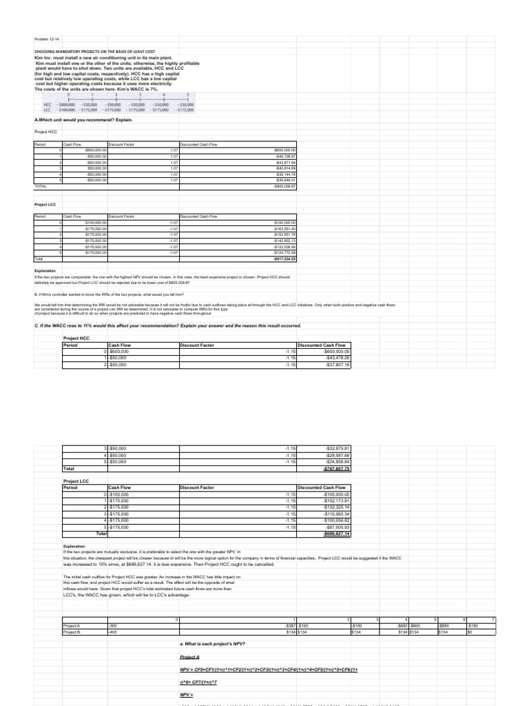 Finma Group 5 Capital Budgeting - Part 1-12-14 | Download Free PDF | Internal Rate Of Return ...
