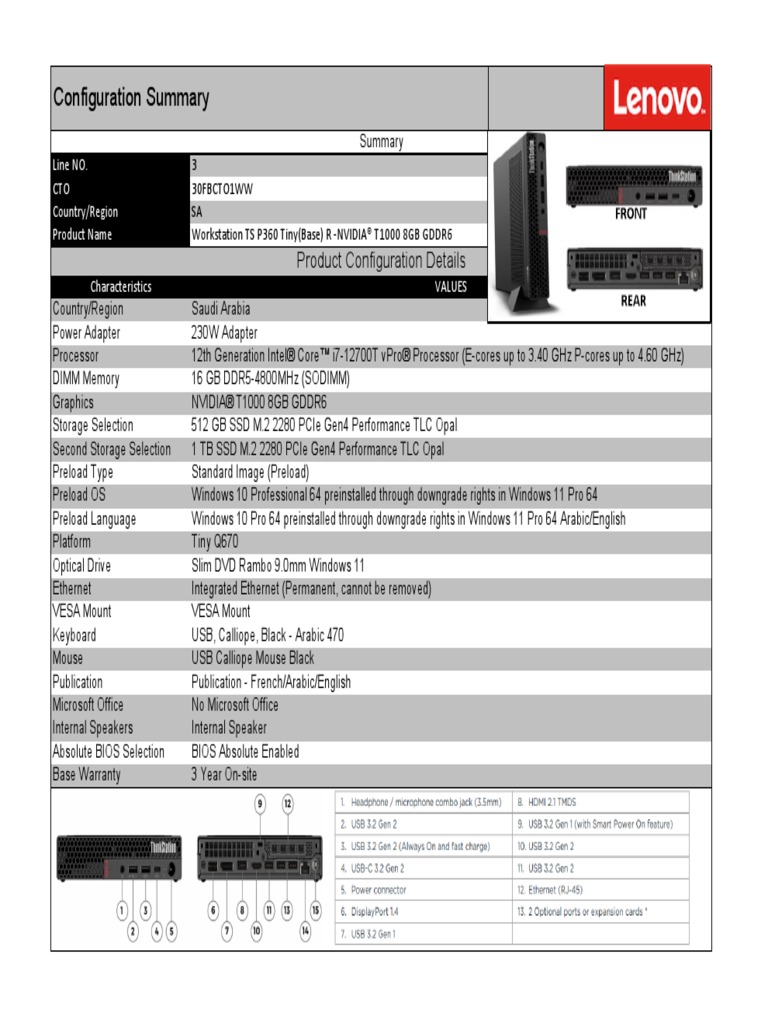 Lenovo p360 Tiny (30fbcto1ww) | PDF