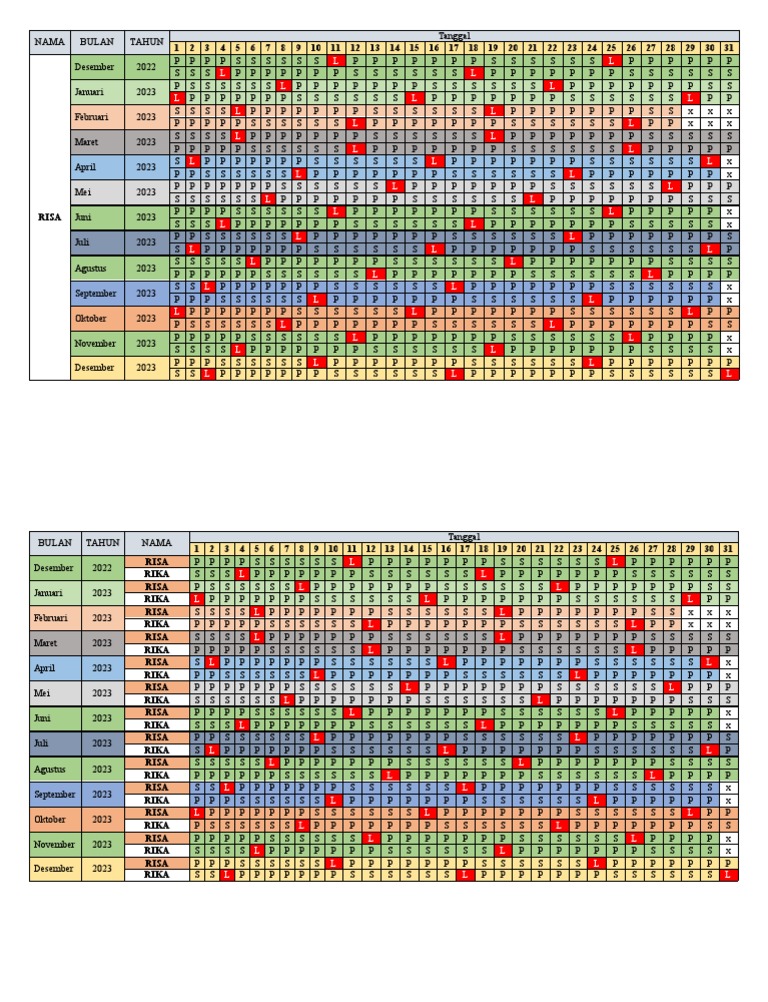Skejul Konter 3r | PDF