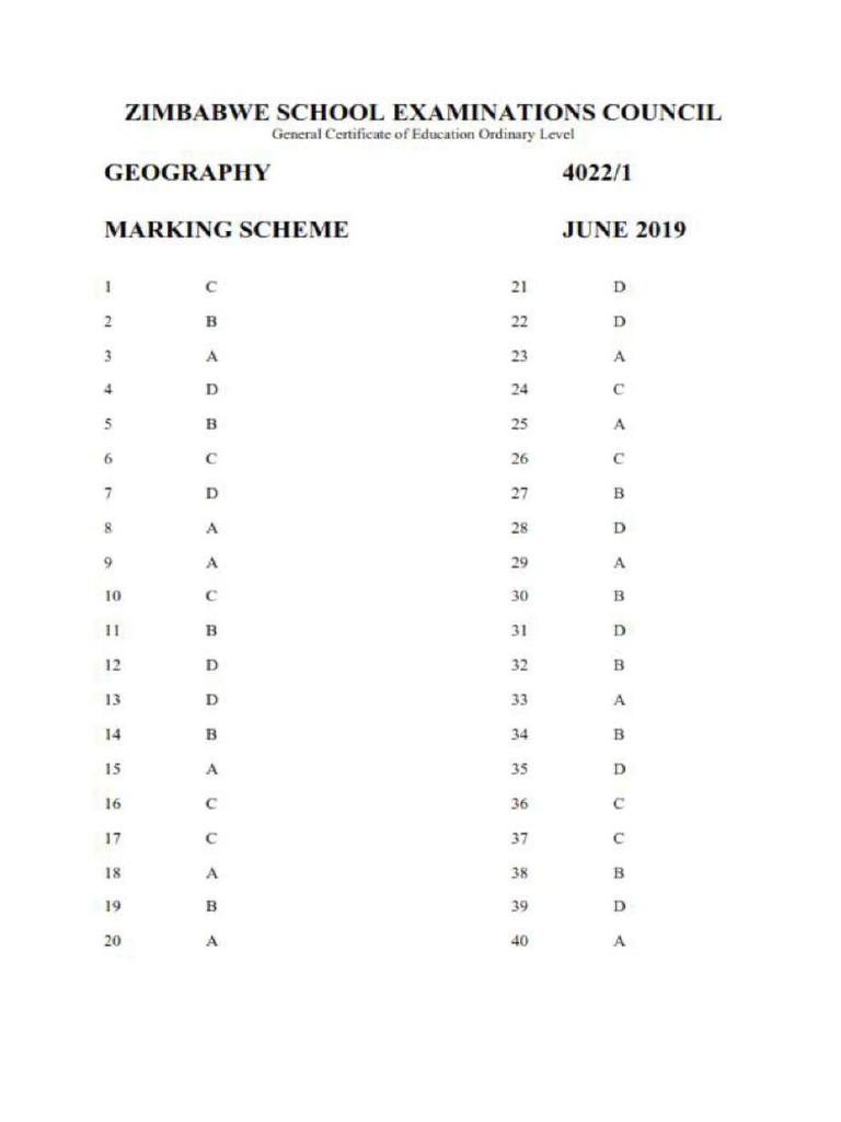 O-Levels Geography 2019 Answers PDF | PDF
