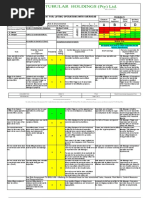 Risk Assessment For Lifting Operations With Overhead Cranes | PDF ...