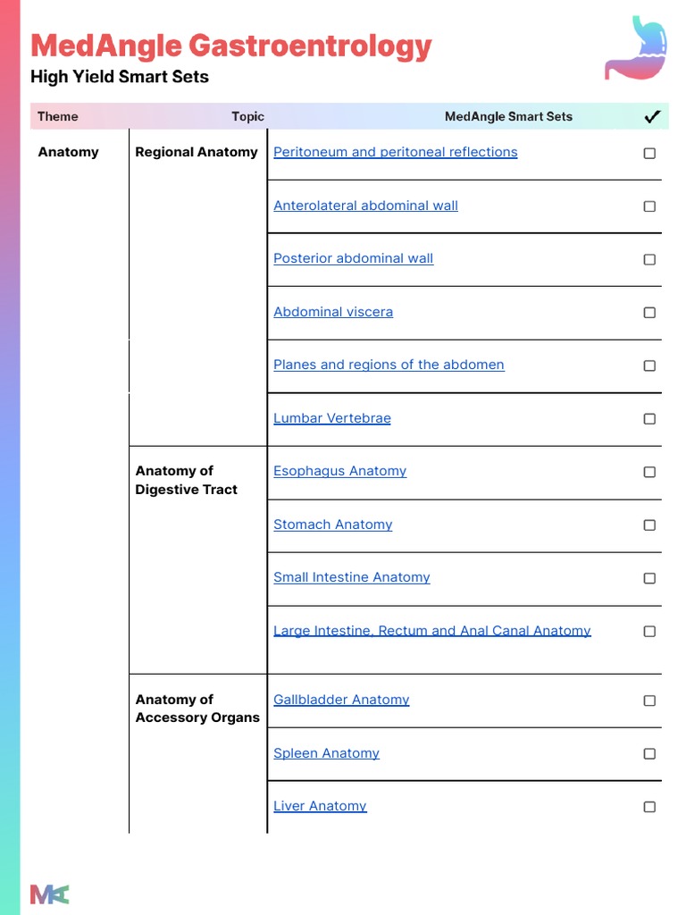 Smart Sheet - MedAngle GIT | PDF | Gastrointestinal Tract | Human ...