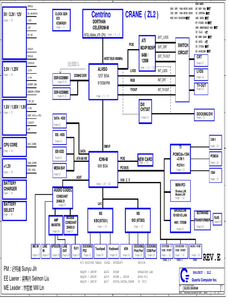 Acer Aspire 1690 Quanta ZL2 | PDF | Usb | Computer Architecture