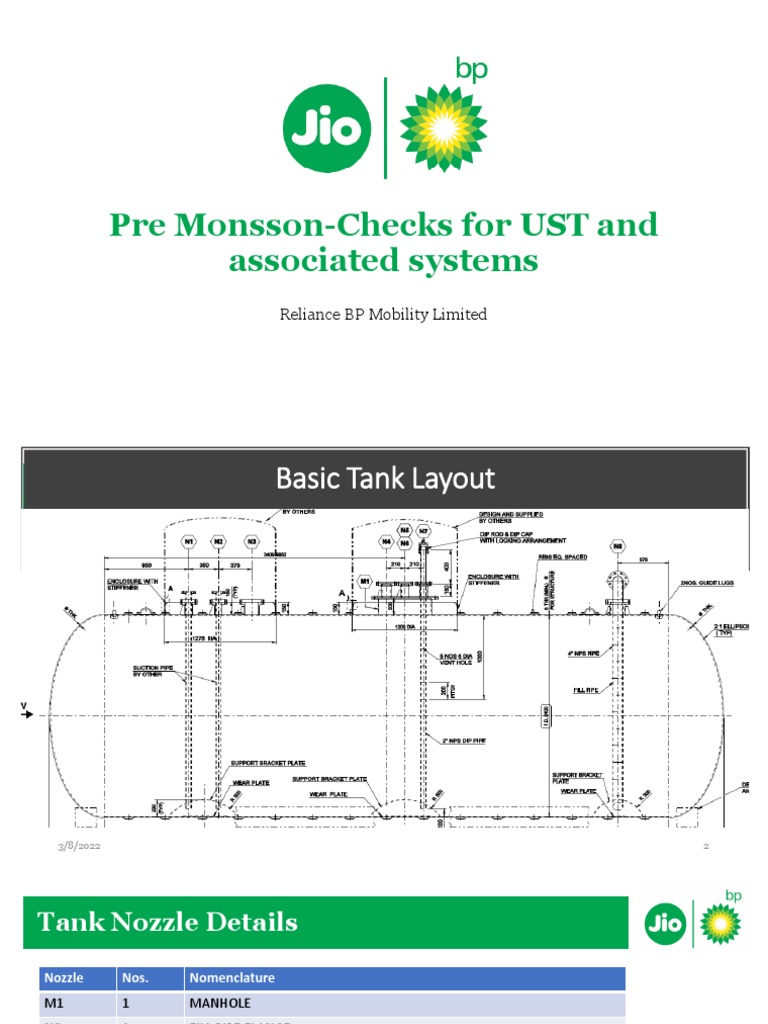 UST Pre-Monsoon Checklist | PDF | Technology & Engineering