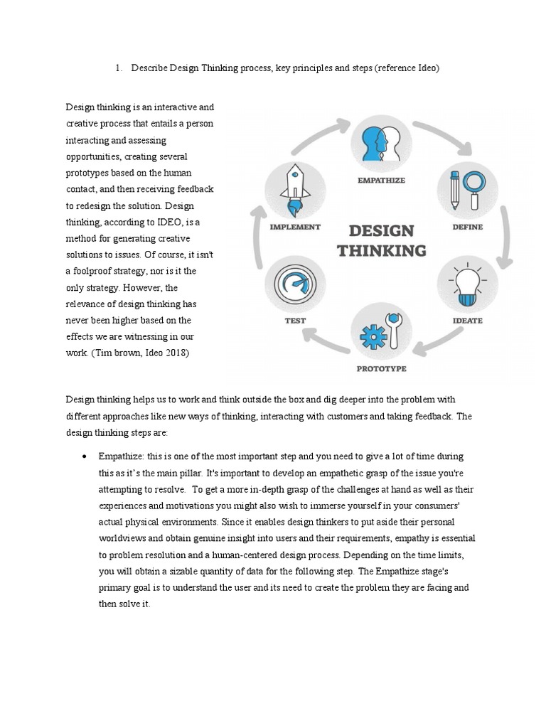 Describe Design Thinking Process | PDF | Career & Growth | Business