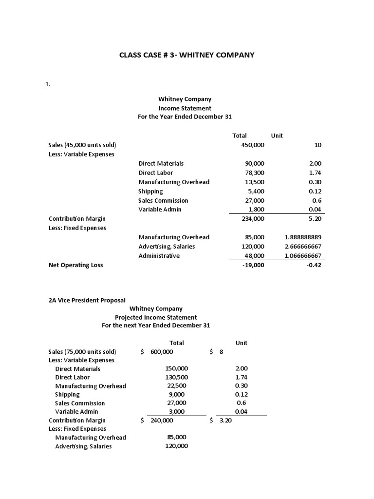 Whitney Company | PDF | Corporations | Financial Services