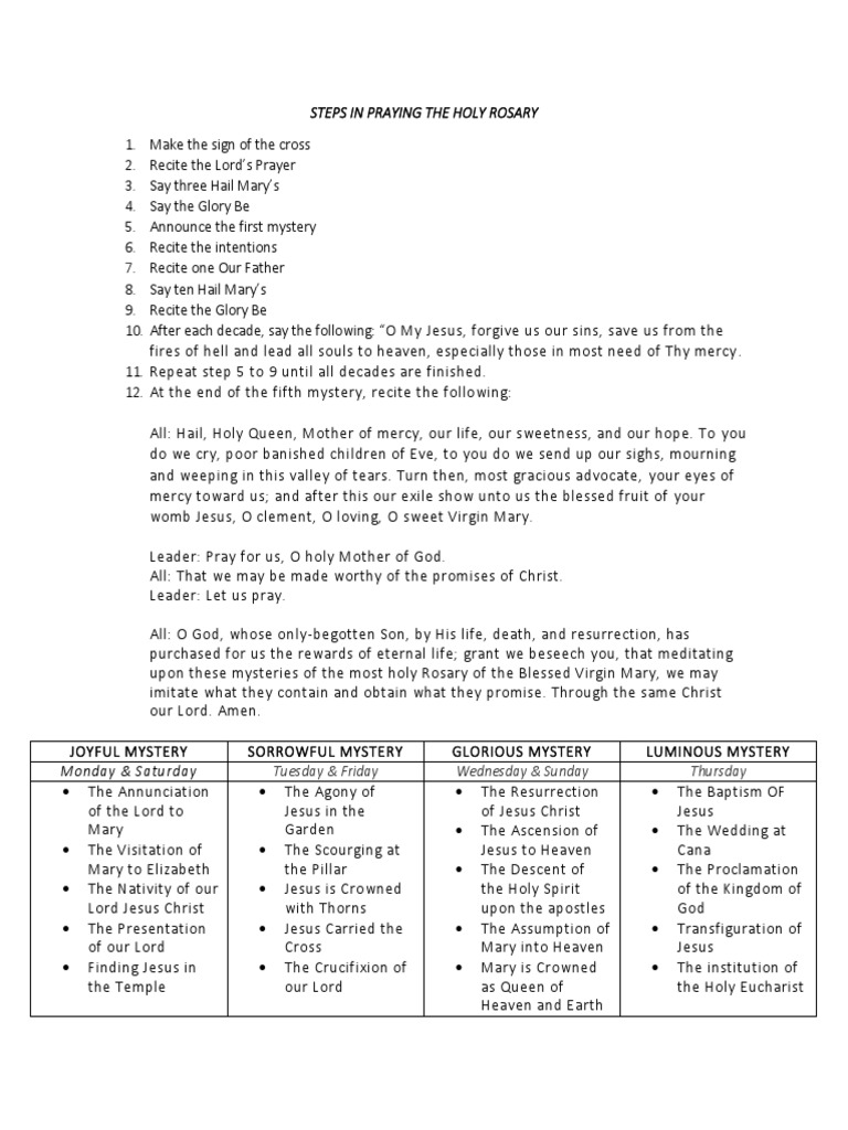 Steps in Praying The Holy Rosary | PDF | Rosary | Jesus