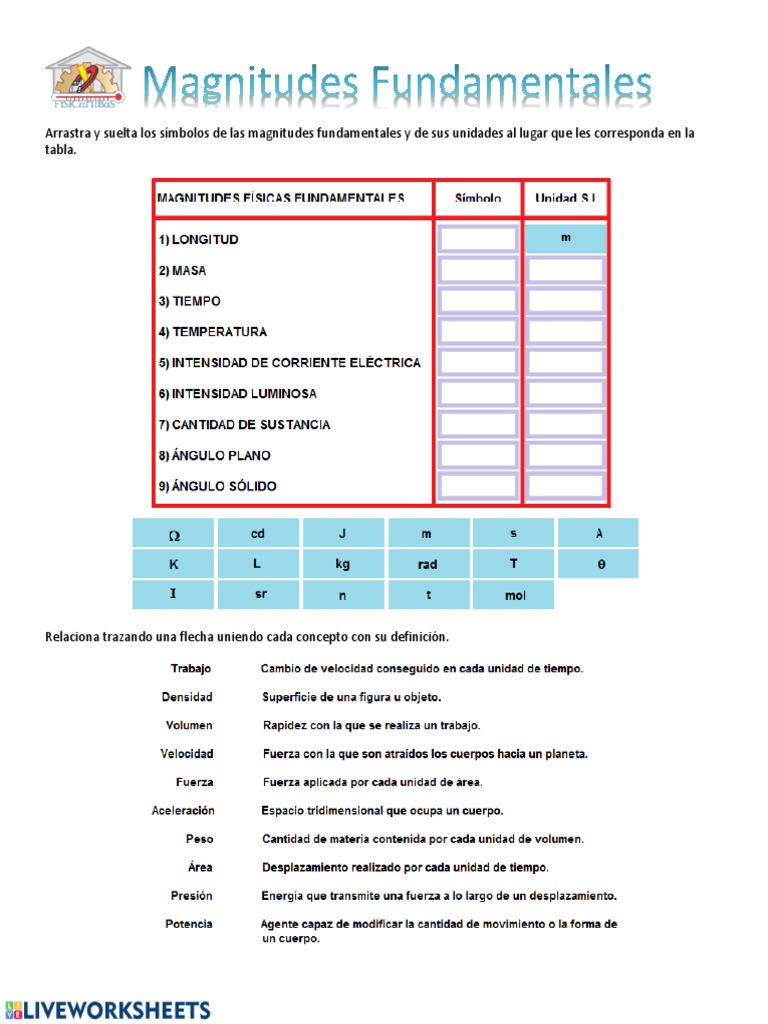 Magnitudes Fundamentales Simples y Compuestas | PDF