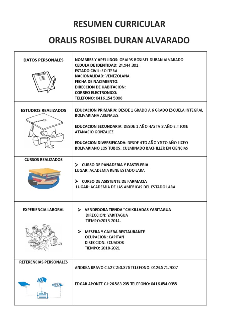 Currículum de Oralys Duran Alvarado | PDF