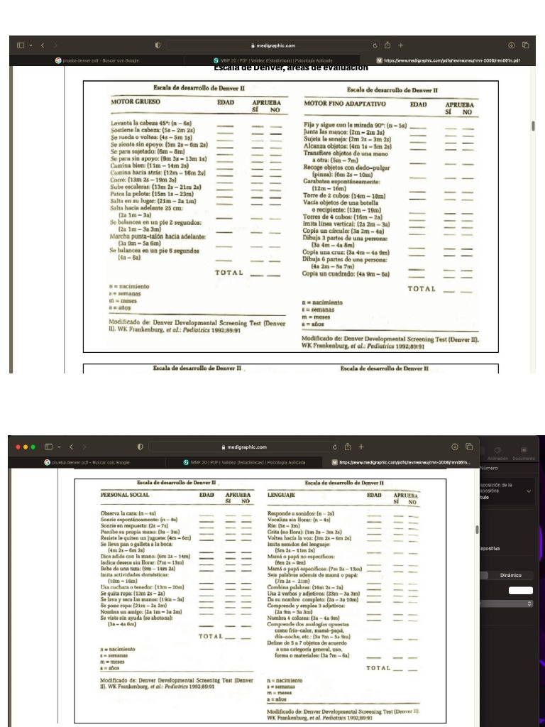 Escala de Desarrollo de Denver Revisada | PDF