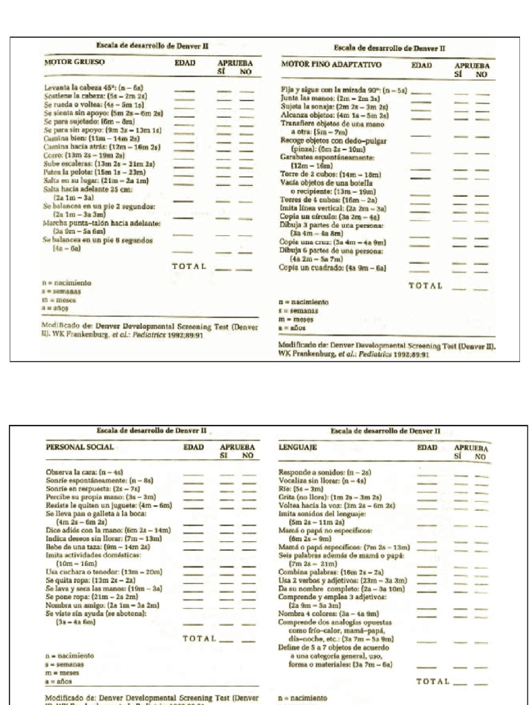 Escala de Desarrollo de Denver Revisada | PDF