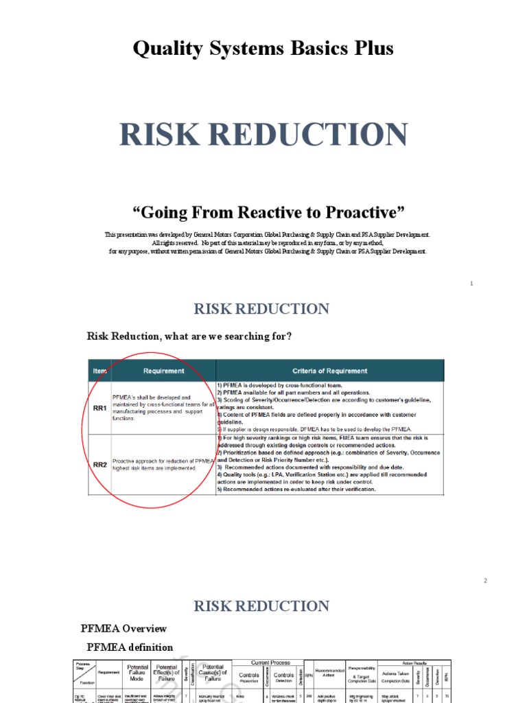 Risk Reduction Strategy QSB-Plus | PDF | Risk Management | Risk