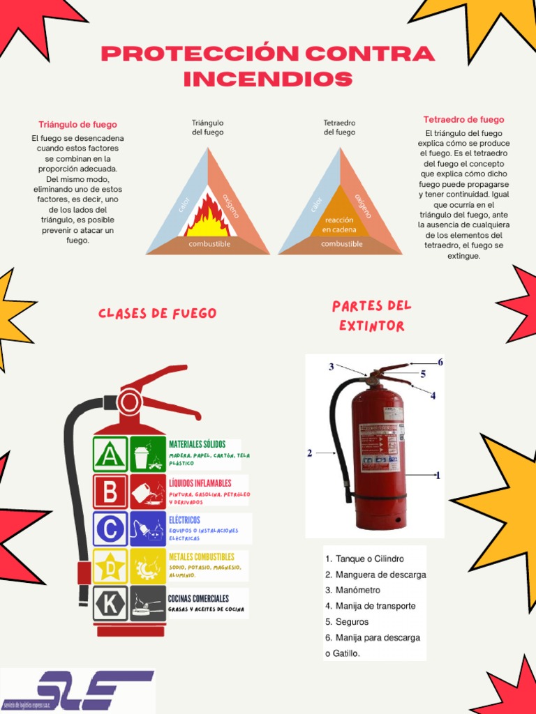 Protección Contra Incendios | PDF | Incendios | Química