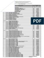 Analisa Harga Satuan Pekerjaan 2024 Pdf