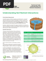 Mulder S Chart | PDF | Plant Nutrition | Nutrients