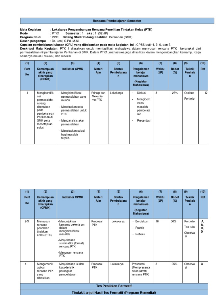 RPS 3 PTK1 Rev | PDF | Seni