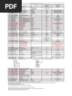 PSLE Foundation Math 2023 | PDF