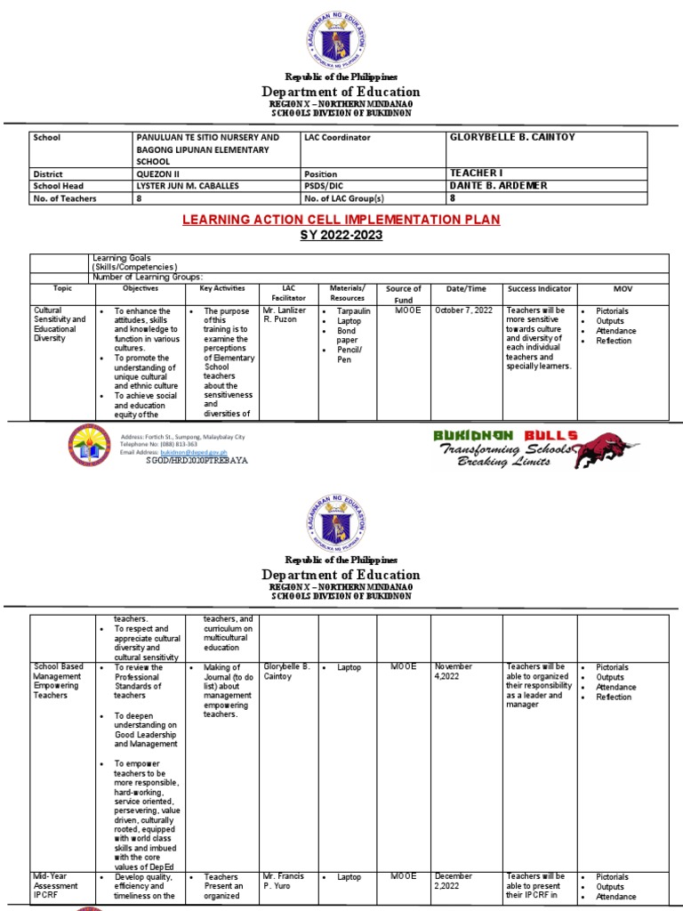 Lac Implementation Plan 2022 2023 | PDF | Behavior Modification | Learning