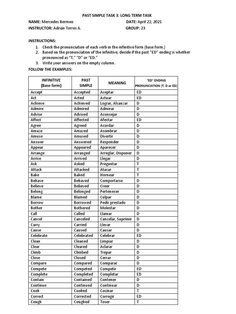 a2 List of Regular Verbs | PDF