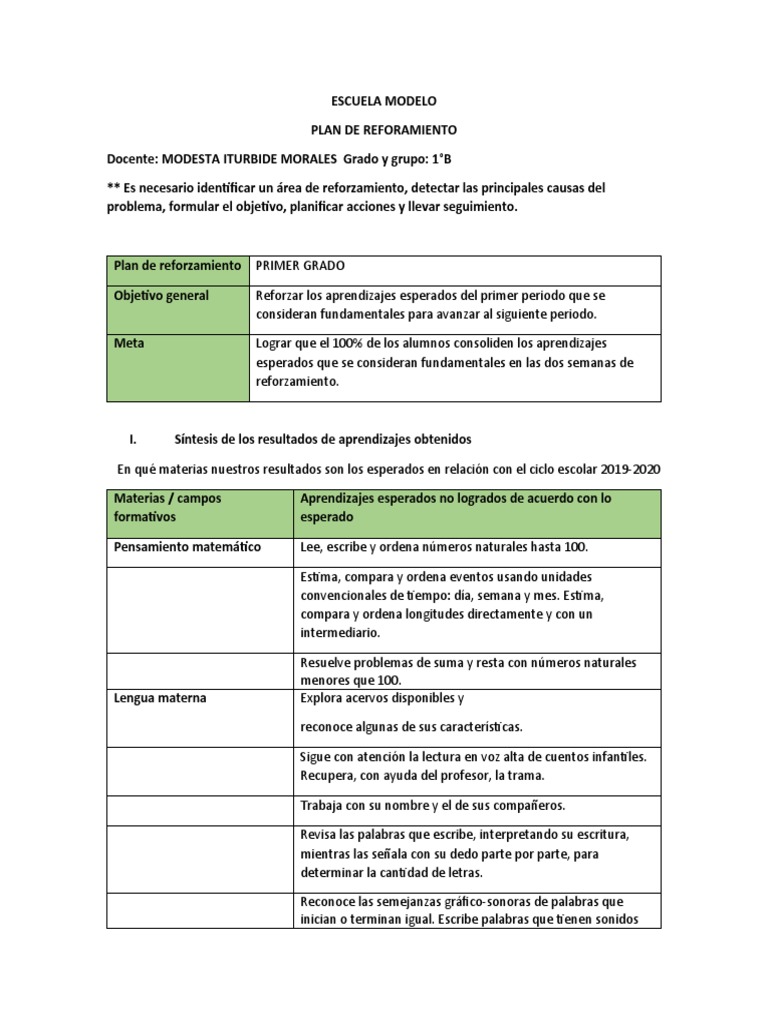 1 Grado Formato Para Plan De Reforzamiento Modelo Pdf Escritura