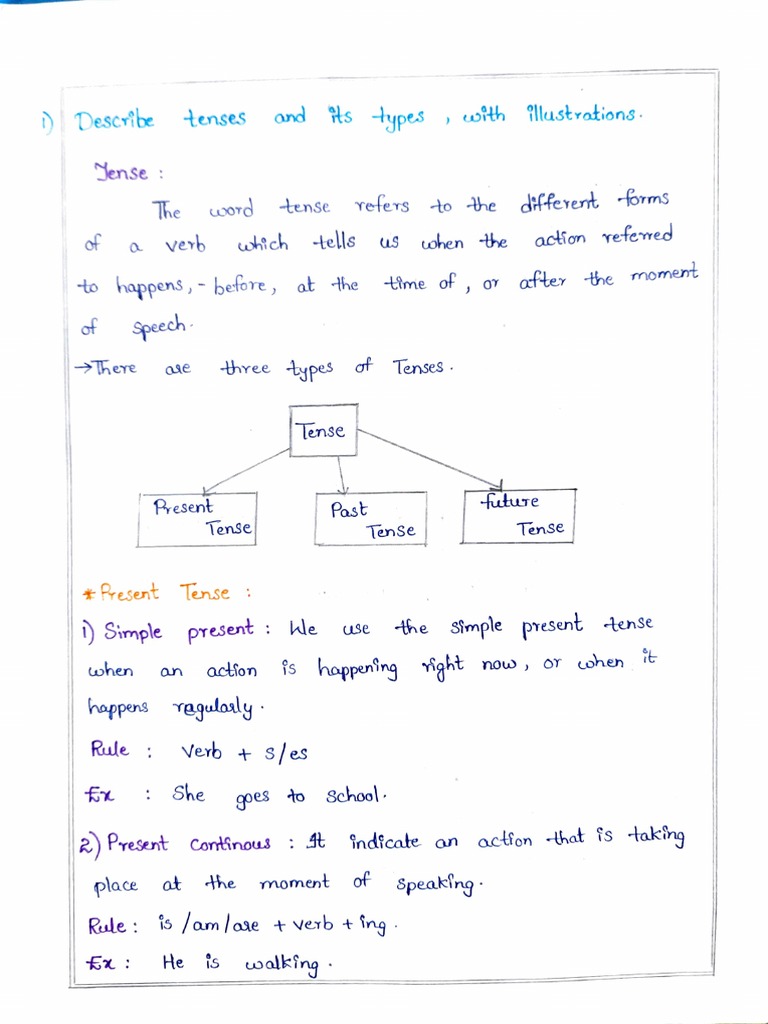 English Assignment 2 Pdf Grammatical Tense Language Mechanics