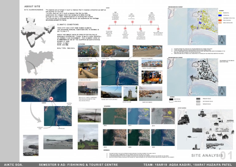 Site Analysis | PDF | Climate | Climatology