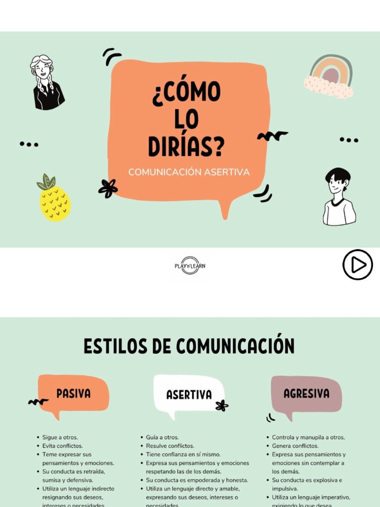 Comunicación Asertiva | PDF