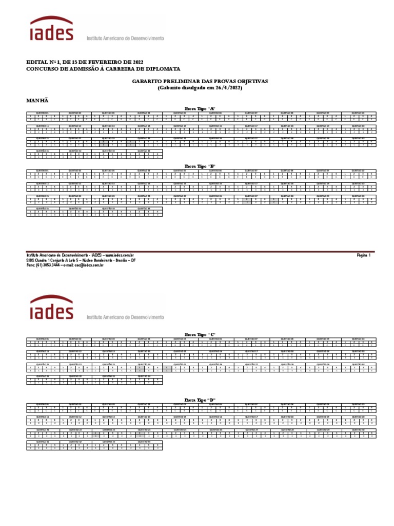 2022 - Gabarito (Cacd) | PDF
