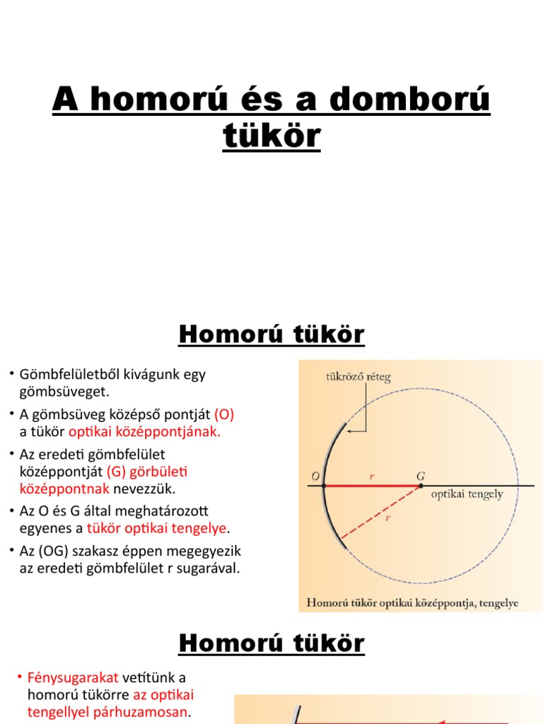 A Homorú És Domború Tükrök. | PDF