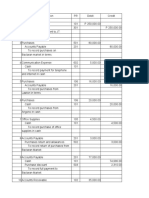 Pro-Forma Journal Entries | PDF | Financial Accounting | Accounting