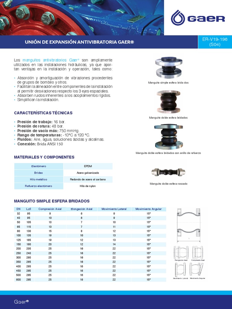 Union Antivibratoria | PDF | Química | Ingeniería mecánica