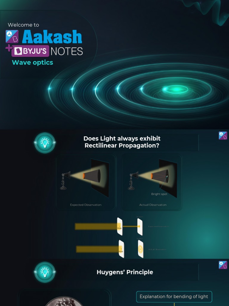 Wave Optics Pdf Coherence Physics Reflection Physics
