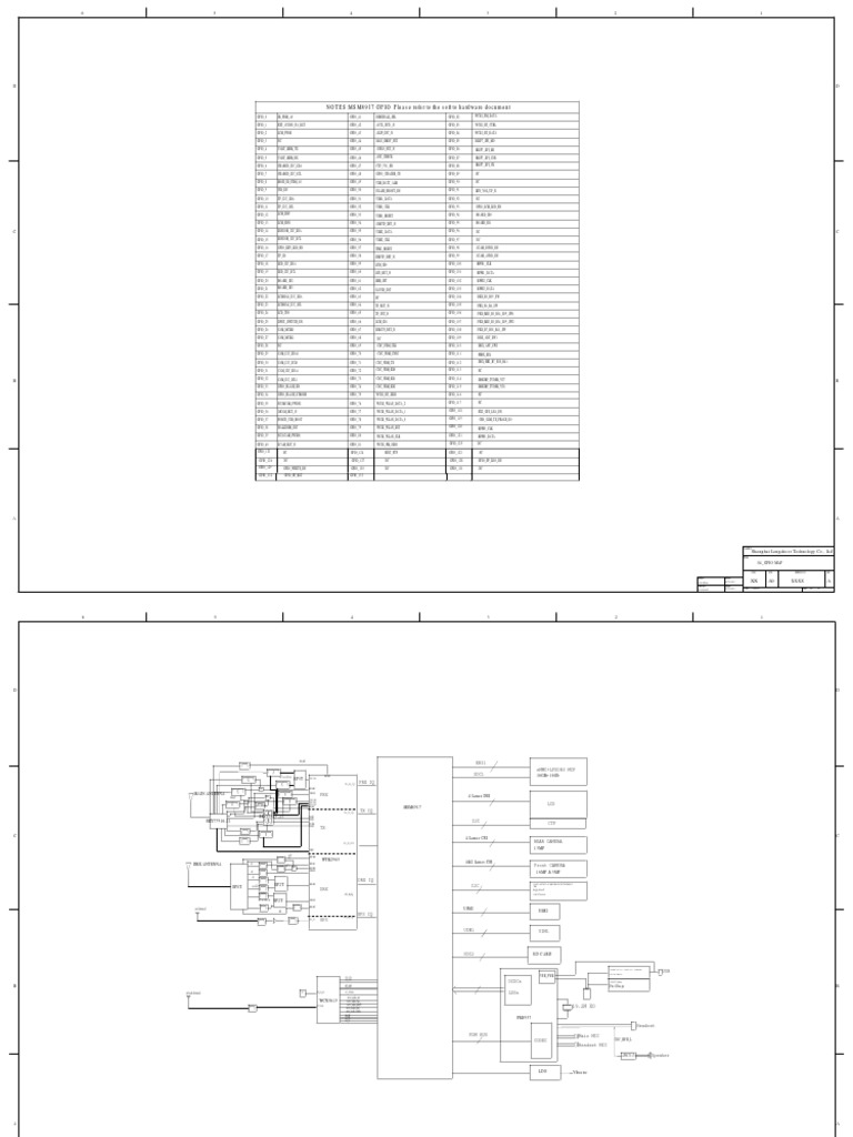 Redmi Note 5A Schematic Diagram | PDF