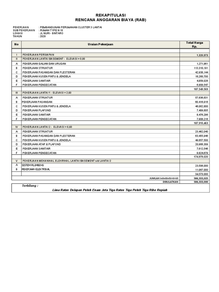 Rab Rumah Tinggal 2,5 Lantai | PDF