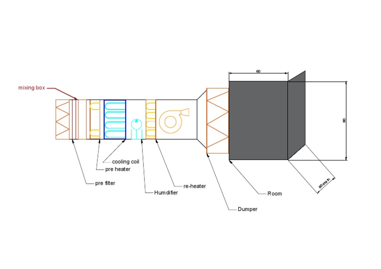 A Schematic Diagram of an HVAC System Showing Key Components and Their ...