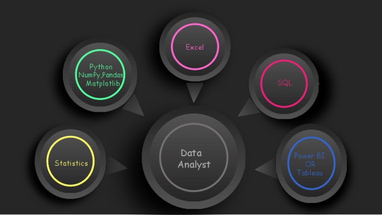 Free Animated Infographics Powerpoint Template | PDF Free Animated Infographics Powerpoint Template | PDF