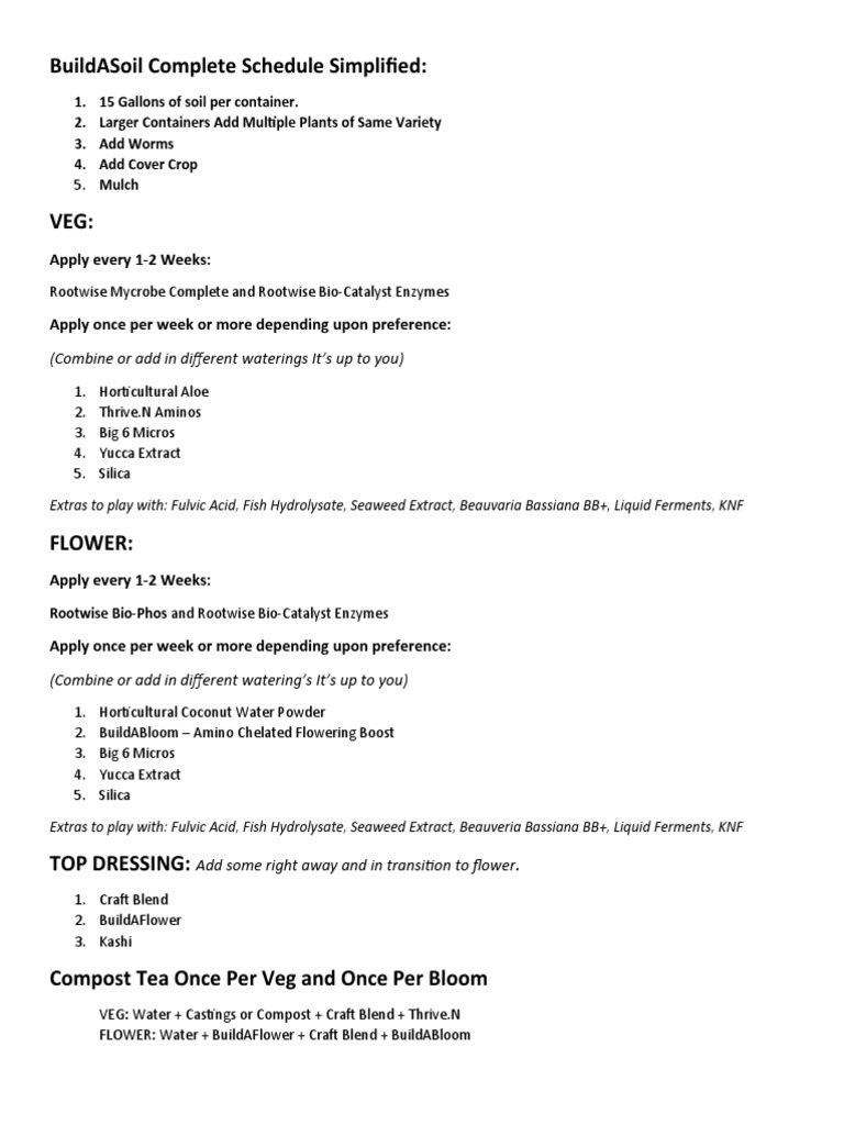 BuildASoil Complete Schedule Simplified | PDF