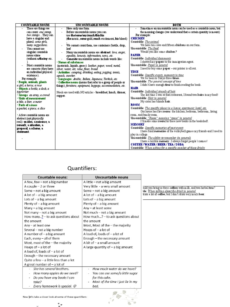 Quantifiers Old | PDF | Noun | Grammatical Number