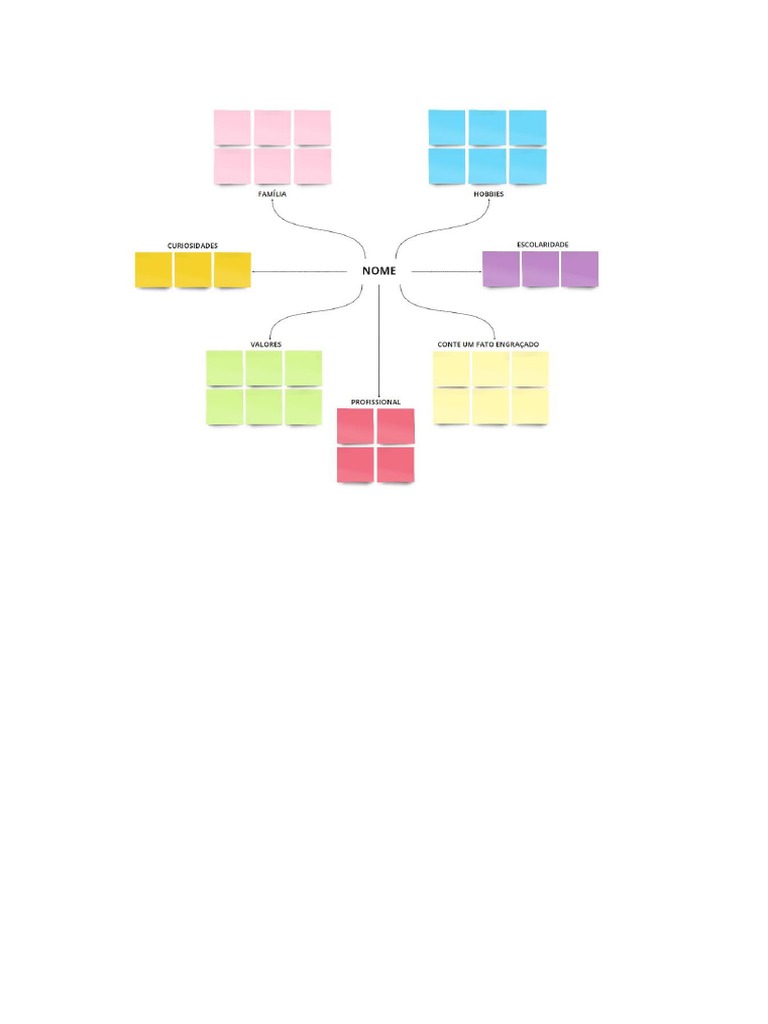 Personal Maps - Basico | PDF