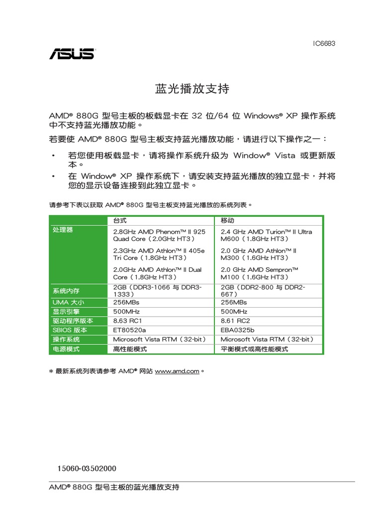 IC6683 RS880 Models BD Playback | PDF