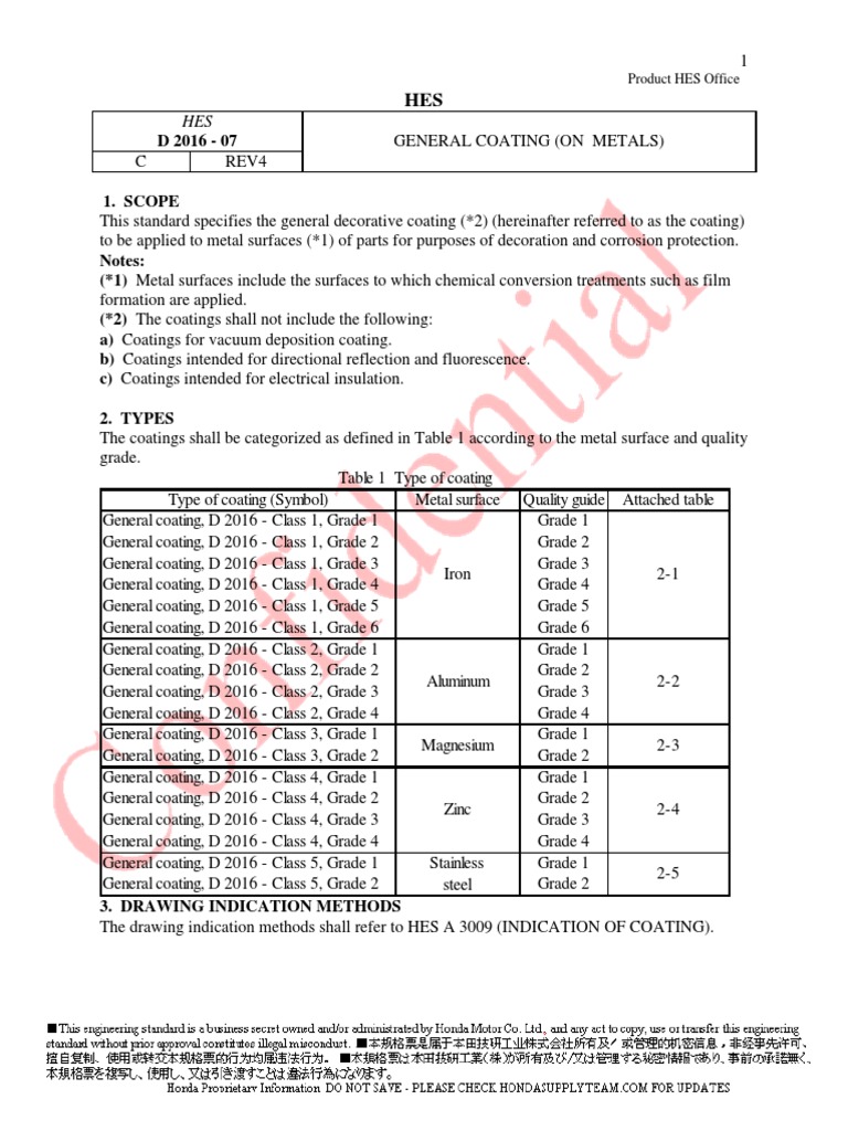 Hes D2016 | PDF | Corrosion | Specification (Technical Standard)
